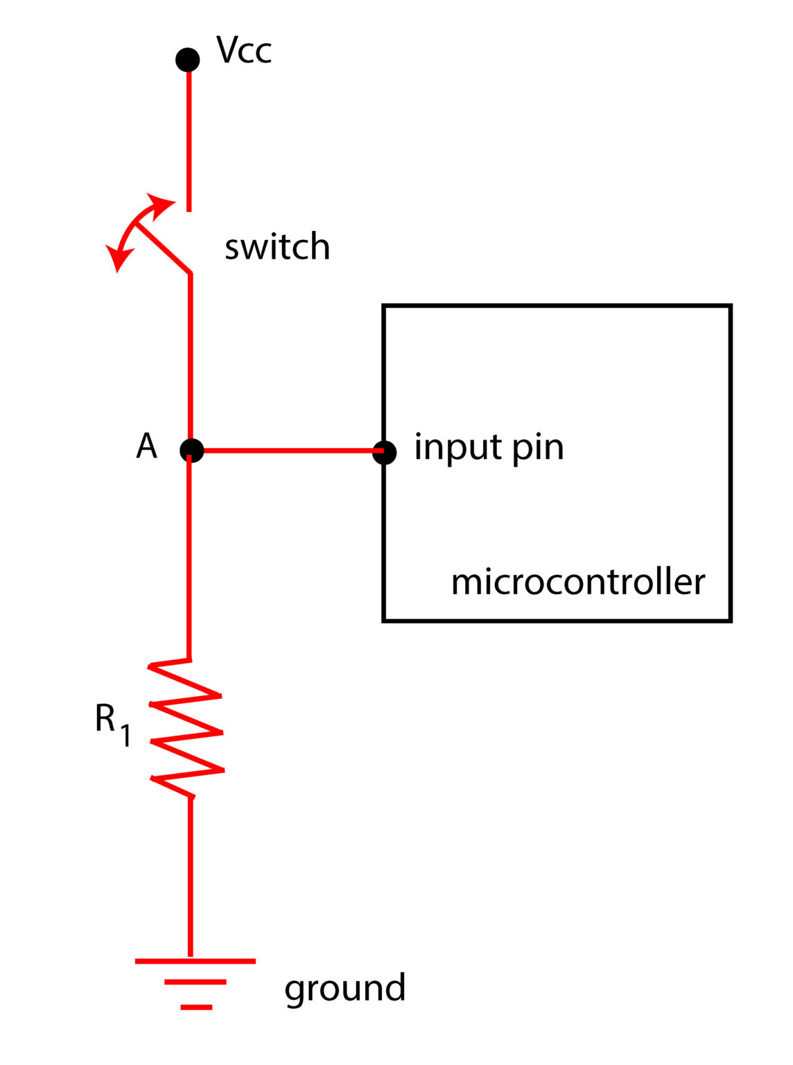 Pull-up/pull-down resistors and interrupts – Raspberry Pi – Fusion of ... Pull-up/pull-down resistors and interrupts – Raspberry Pi – Fusion of ...