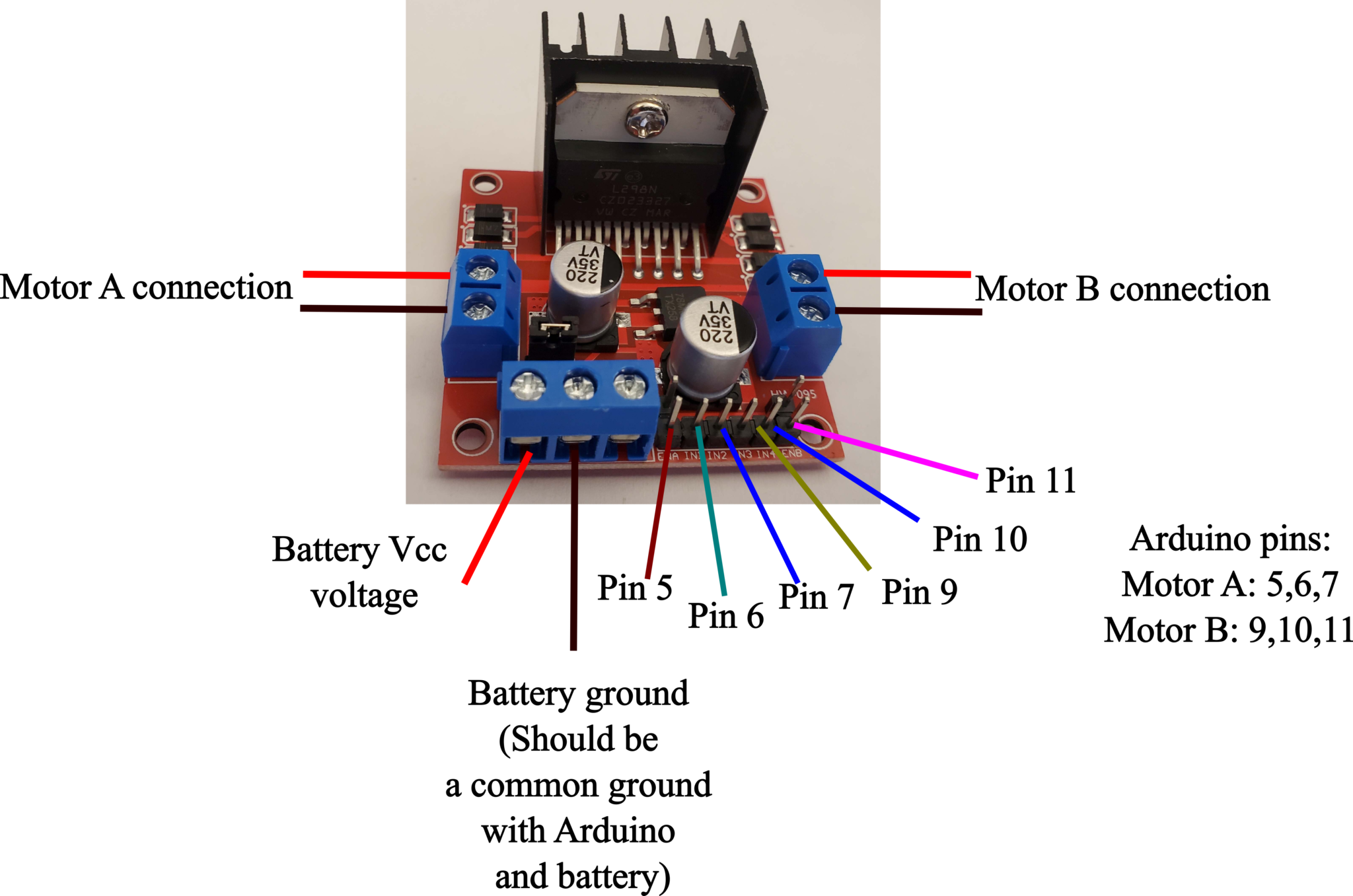 Arduino Motor Connections And Arduino Code For The Differential Drive Robot Tutorial 3