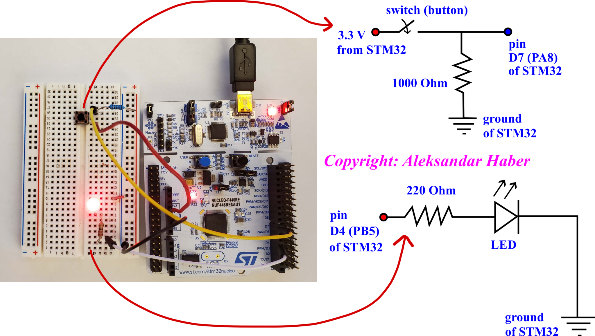 Stm32 Microcontroller Tutorial 7 External Interrupts Fusion Of Engineering Control Coding 8001