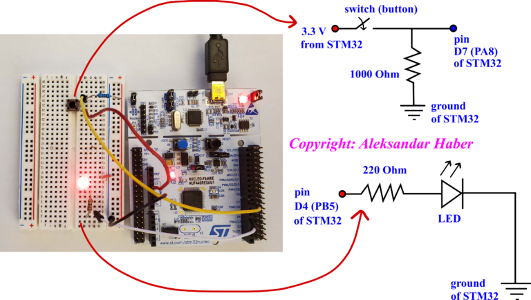 Stm32 Microcontroller Tutorial 7 External Interrupts Fusion Of Engineering Control Coding