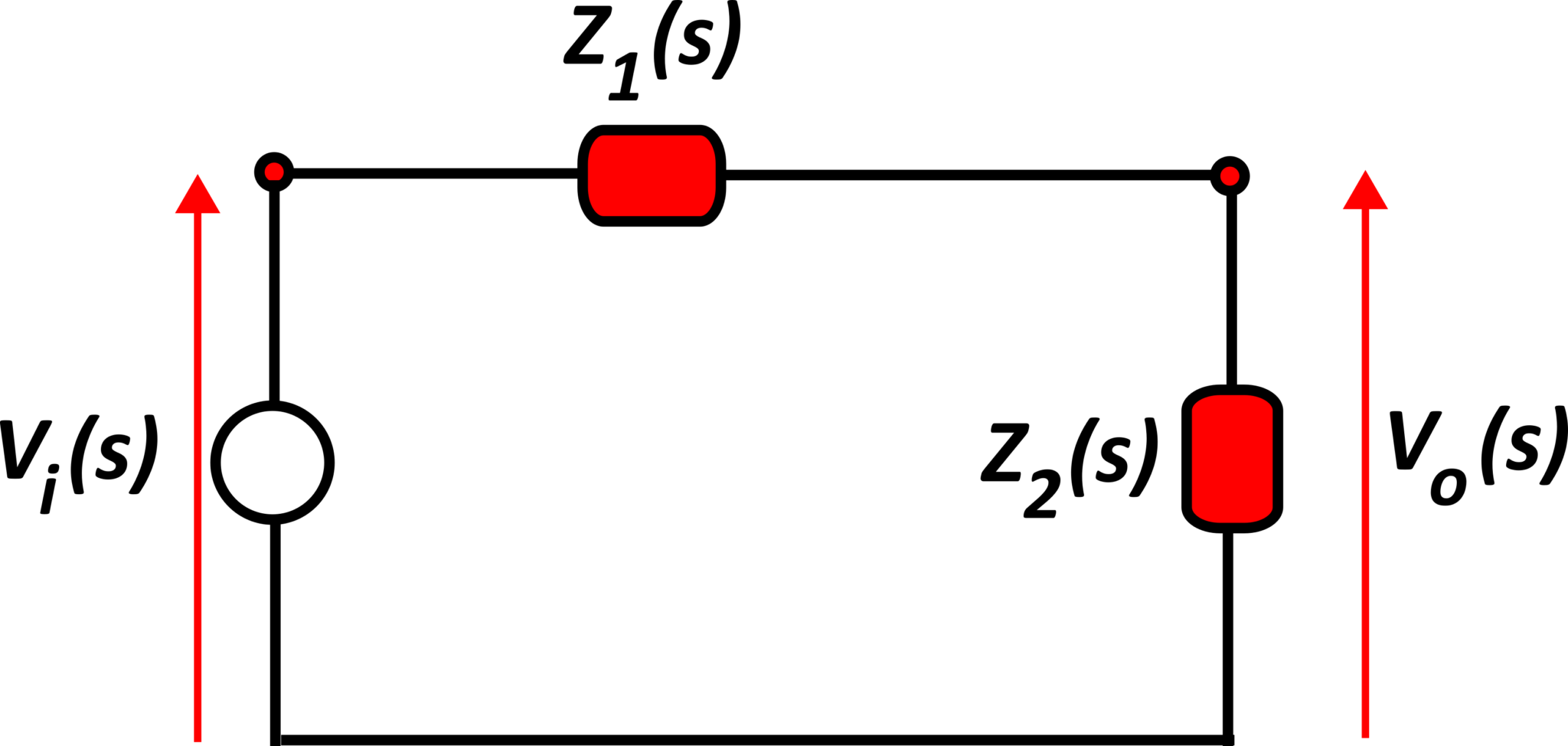 Transfer Function of the RC circuit – Fusion of Engineering, Control ...
